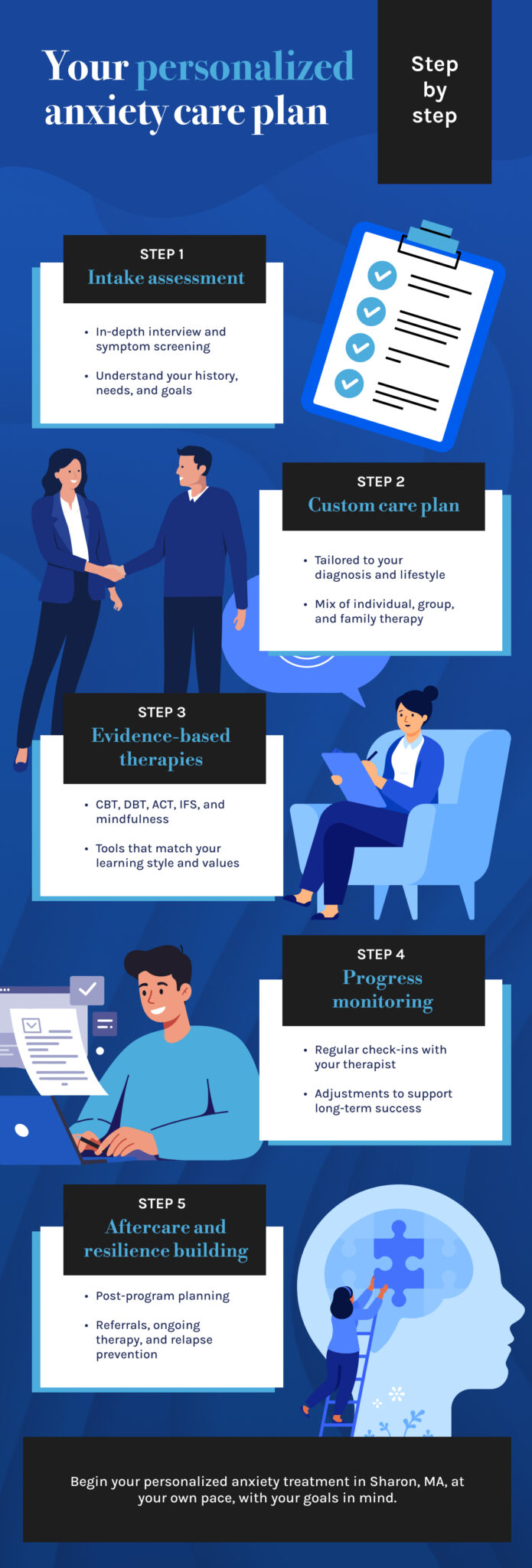 Anxiety Treatment Program | Anxiety Therapist in Boston, MA